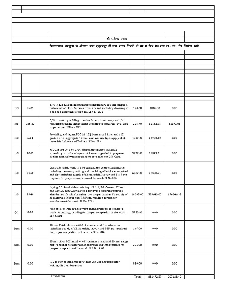 2nd Bill or Final Bill: (1) M.B. No. 860 (L) Page No. 113 PWA Form 27 ...