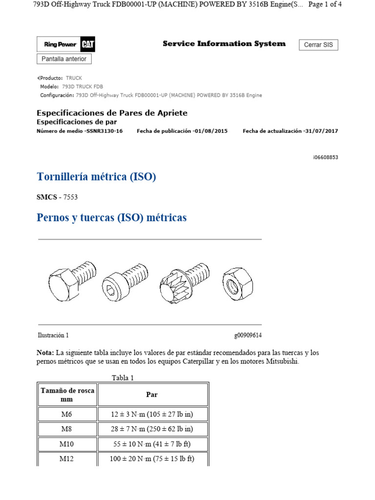 Tornillería métrica (ISO) | PDF | Tornillo | Metalurgia