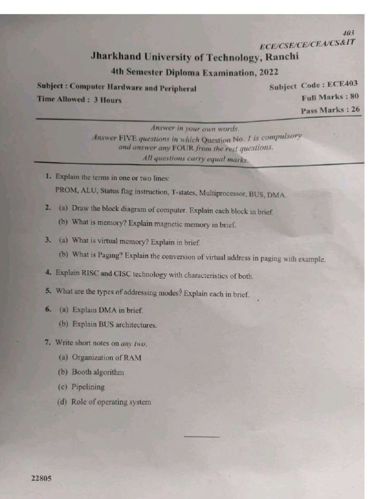 4th sem chp 2022 pyq | PDF