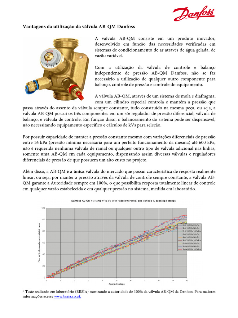 Valvulas Danfoss | PDF