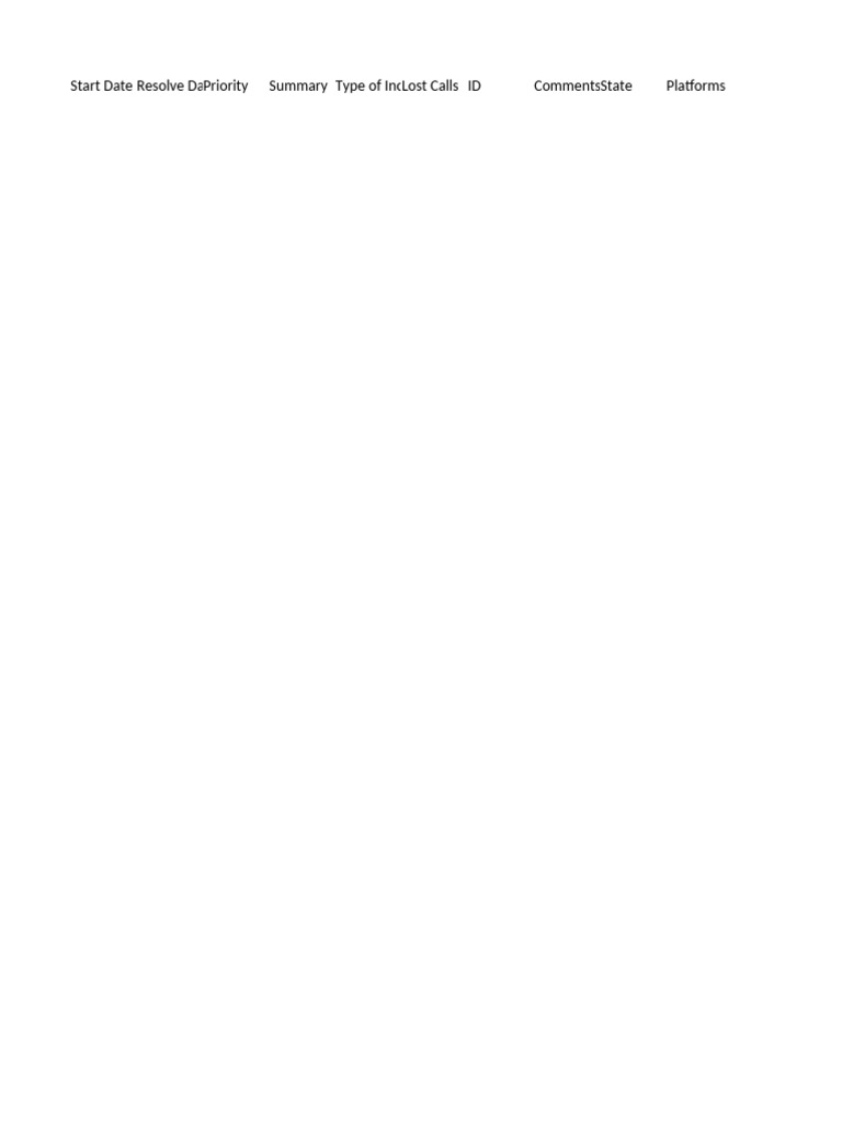 Demo1 Daily Call | PDF