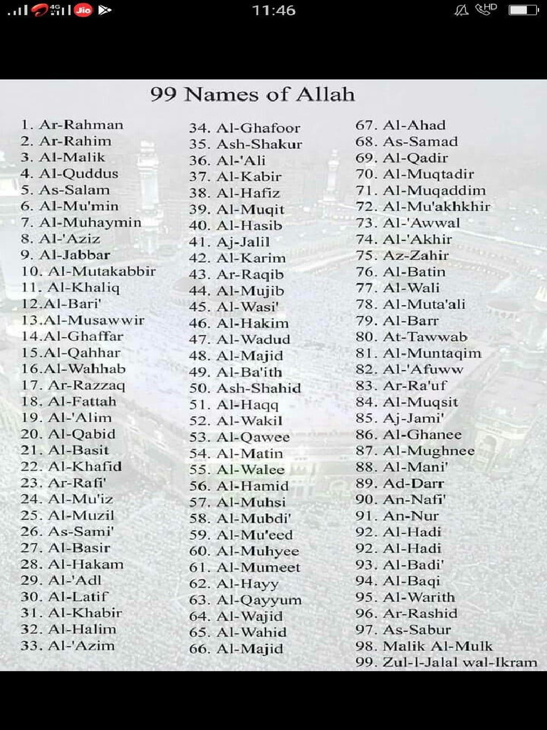 allha k 99 names | PDF