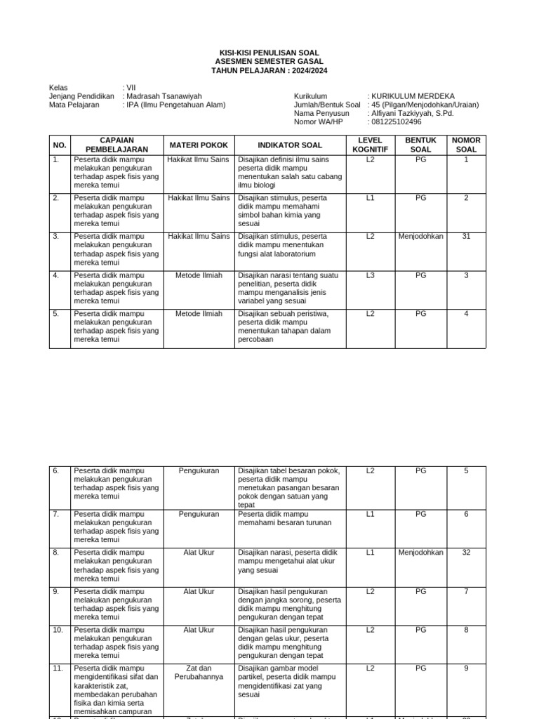 Kisi-Kisi ASAS Kelas 7 | PDF