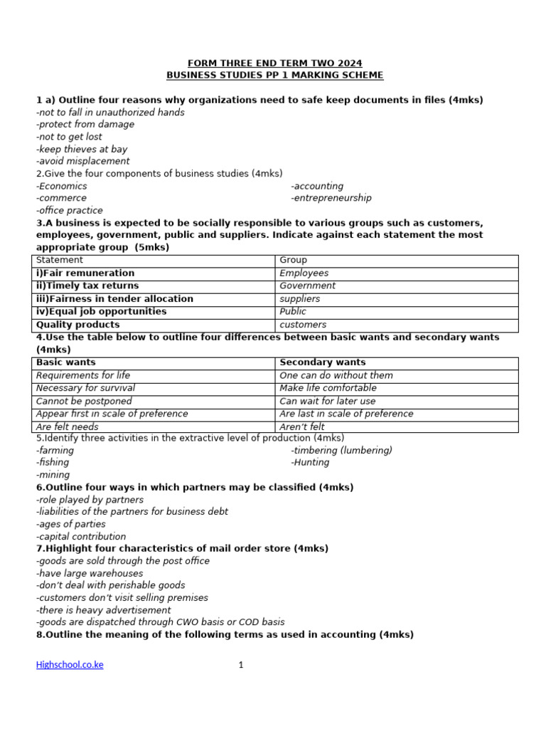 BST FORM 3 PP1 MS 2024 Endterm 2 Exam | PDF | Financial Transaction ...