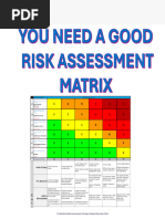 Comprehensive Risk Assessment Tables | PDF | Risk | Hazards