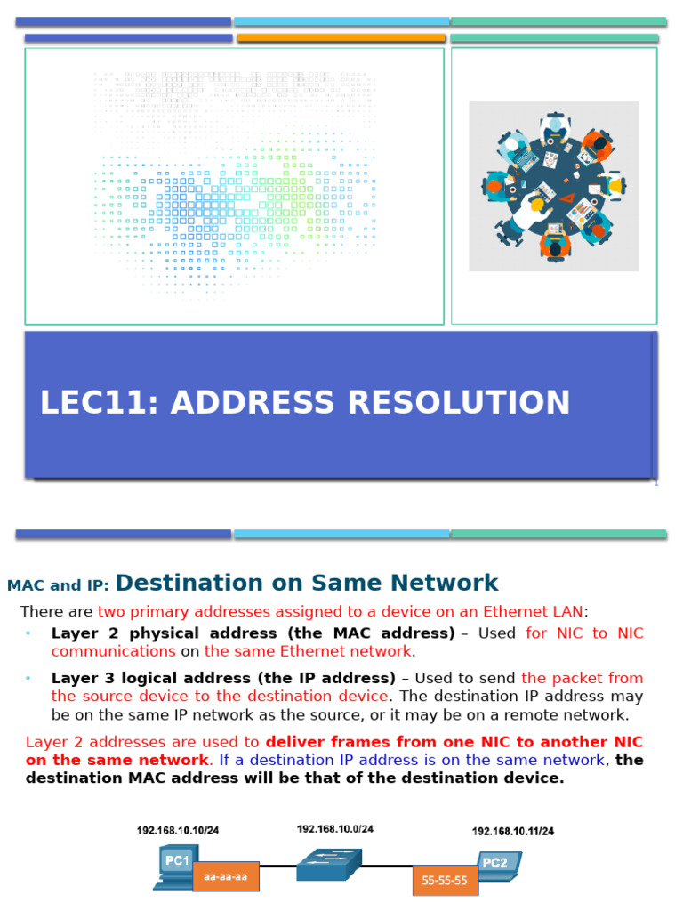 Lec11 Address Resolution | PDF | Internet Protocols | Computer Network