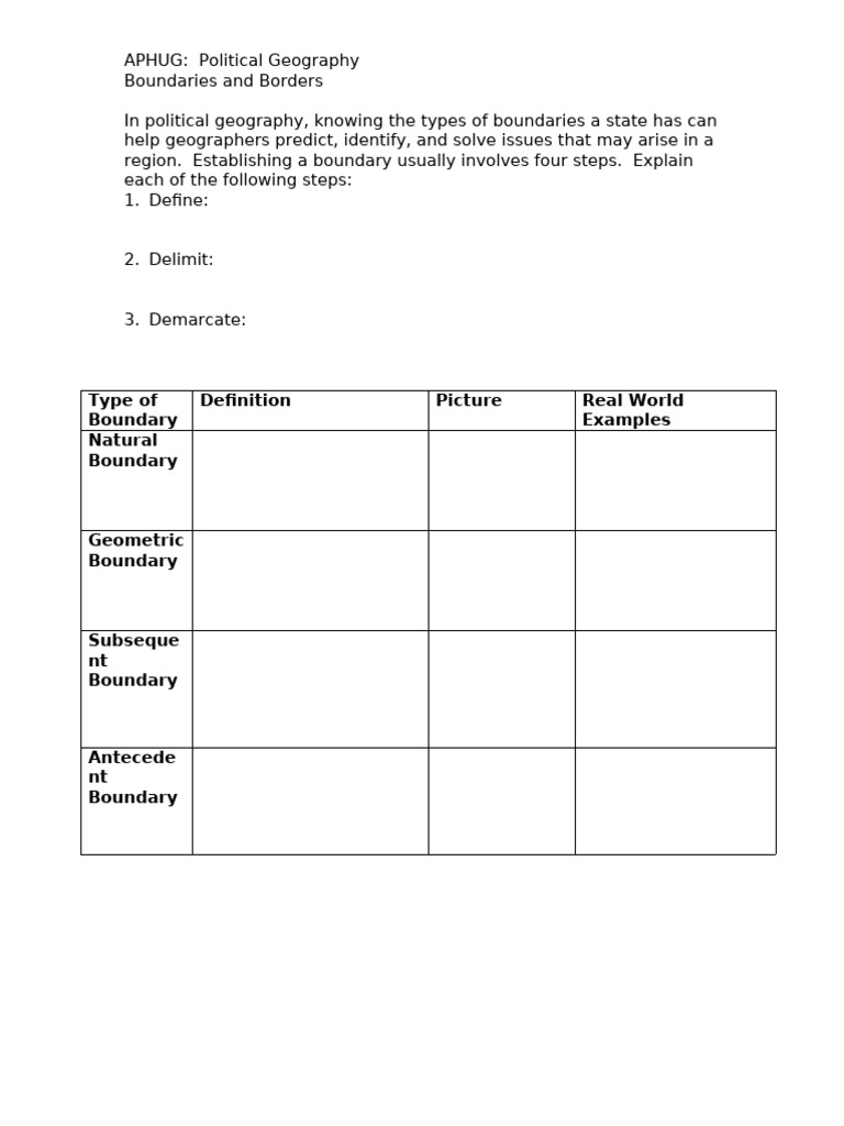 Boundaries and Borders Assignment | PDF