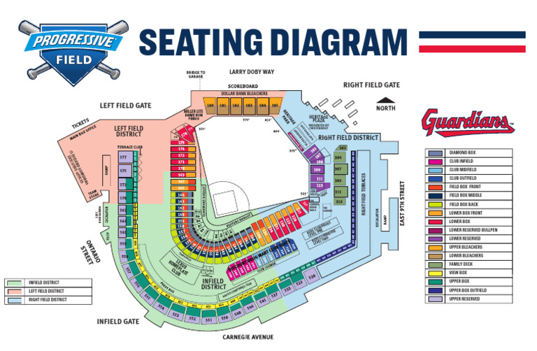 2022 Ballpark Map | PDF | Ball And Bat Games