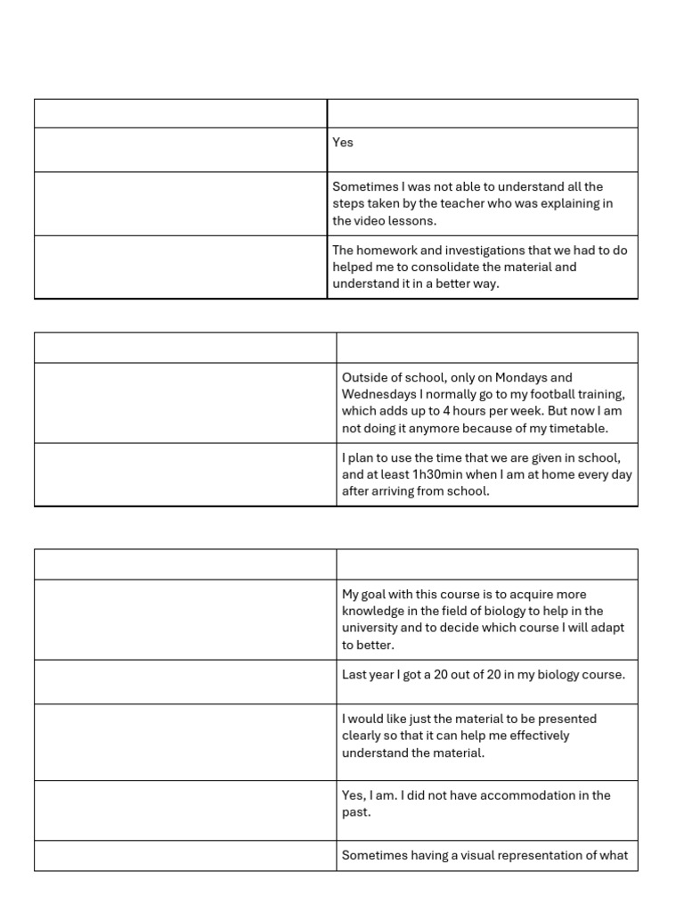 Getting To Know You Assignment | PDF | Learning | Behavior Modification