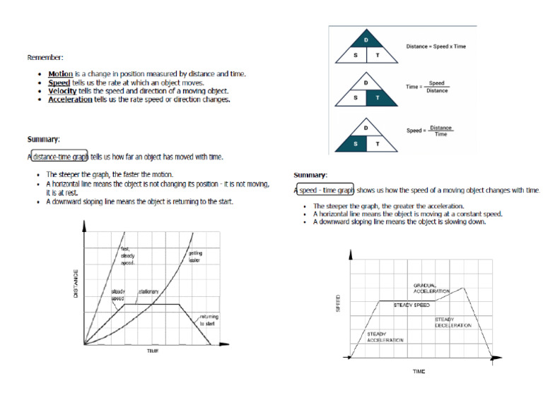 Motion Graph Notes Page | PDF
