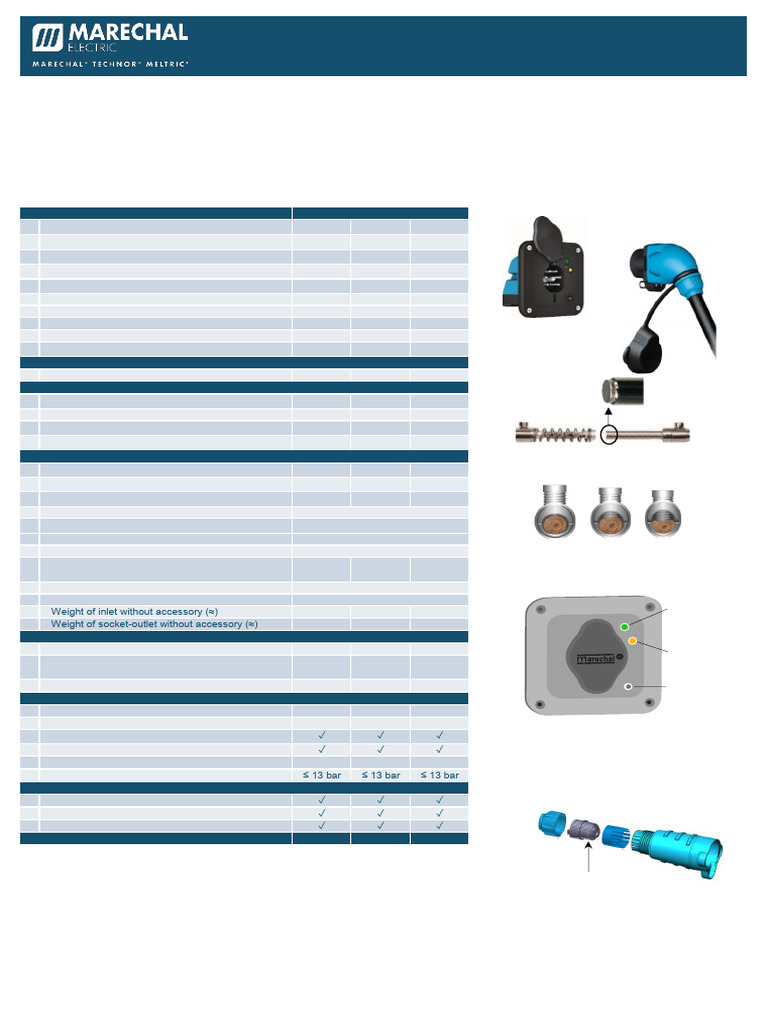 RETTBOX - S - Technical Datasheet | PDF | Alternating Current | Power Supply