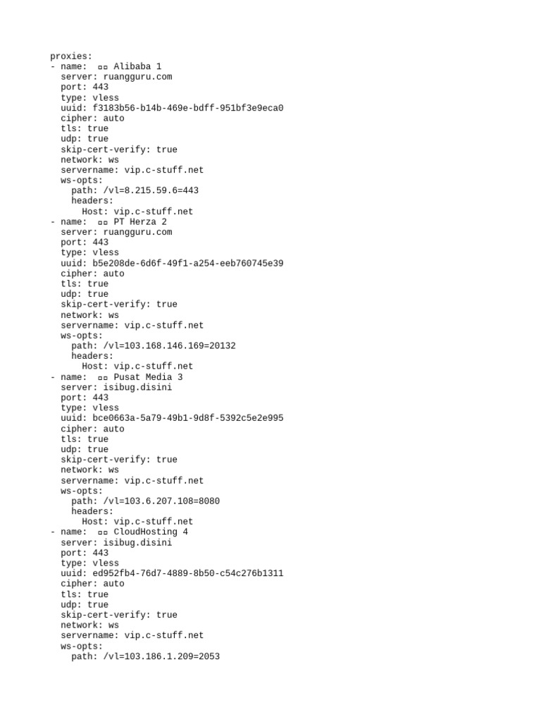Akungratisjoss (SFILE | PDF | Transport Layer Security | Telecommunications