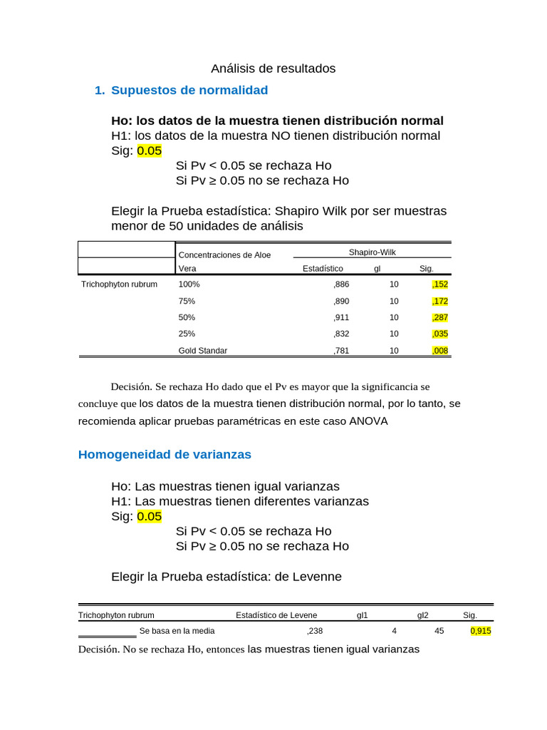 Análisis de Resultados - ANOVA | PDF