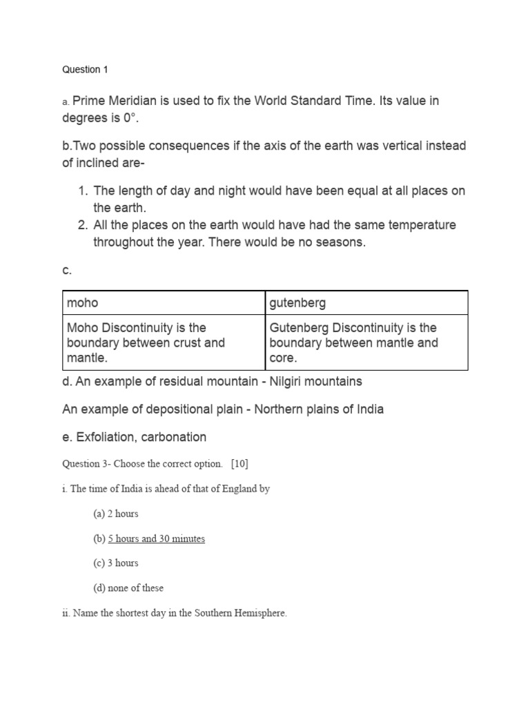 class 9 geo sol | PDF | Earth | Mountains