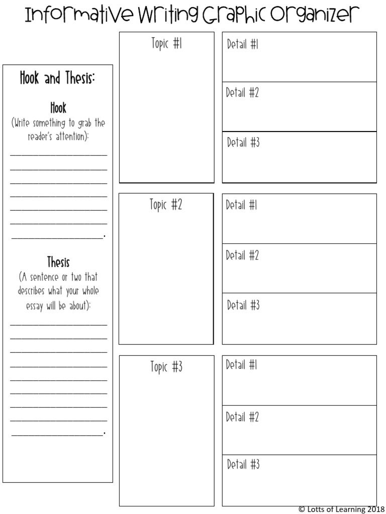 Informative Writing Organizer Template | PDF