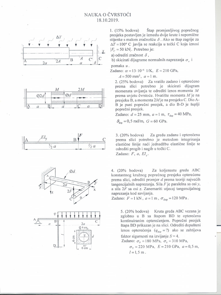 Ispitni rok - 3. primjer-1 | PDF