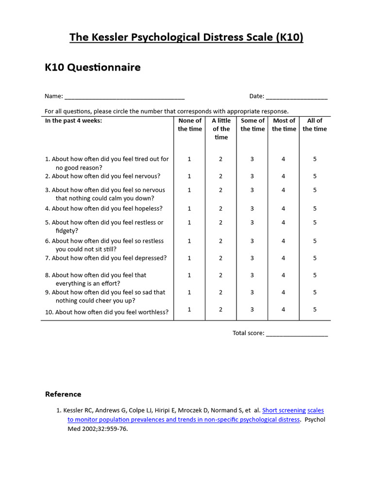 Kessler Psychological Distress Scale | PDF