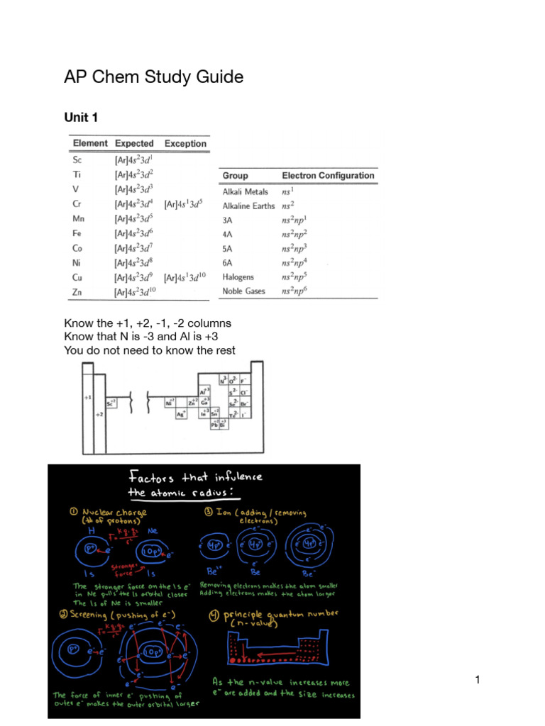 AP Chem Study Guide | PDF | Reaction Rate | Redox