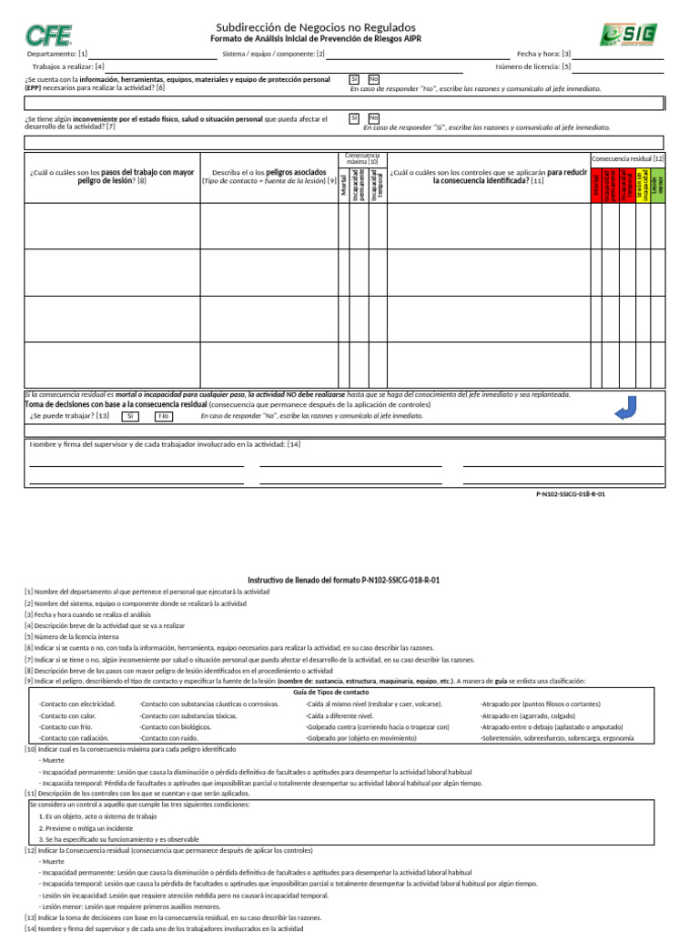 Análisis de Riesgos AIPR en Andamios | PDF