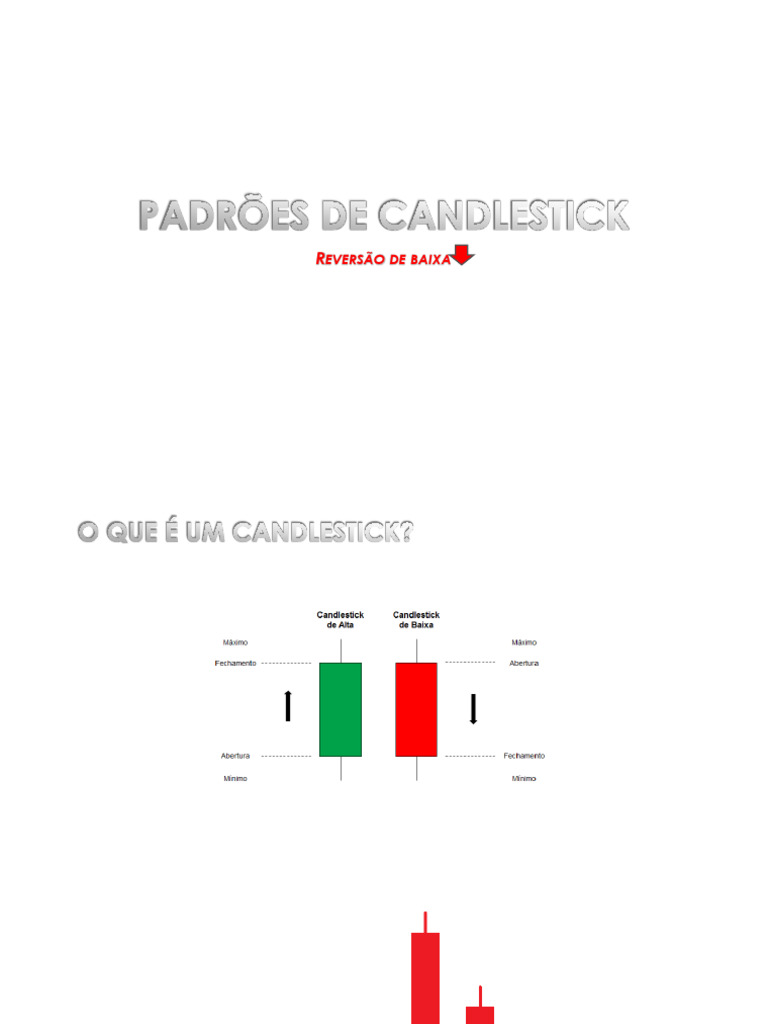 Padrões de Candlestick Of | PDF