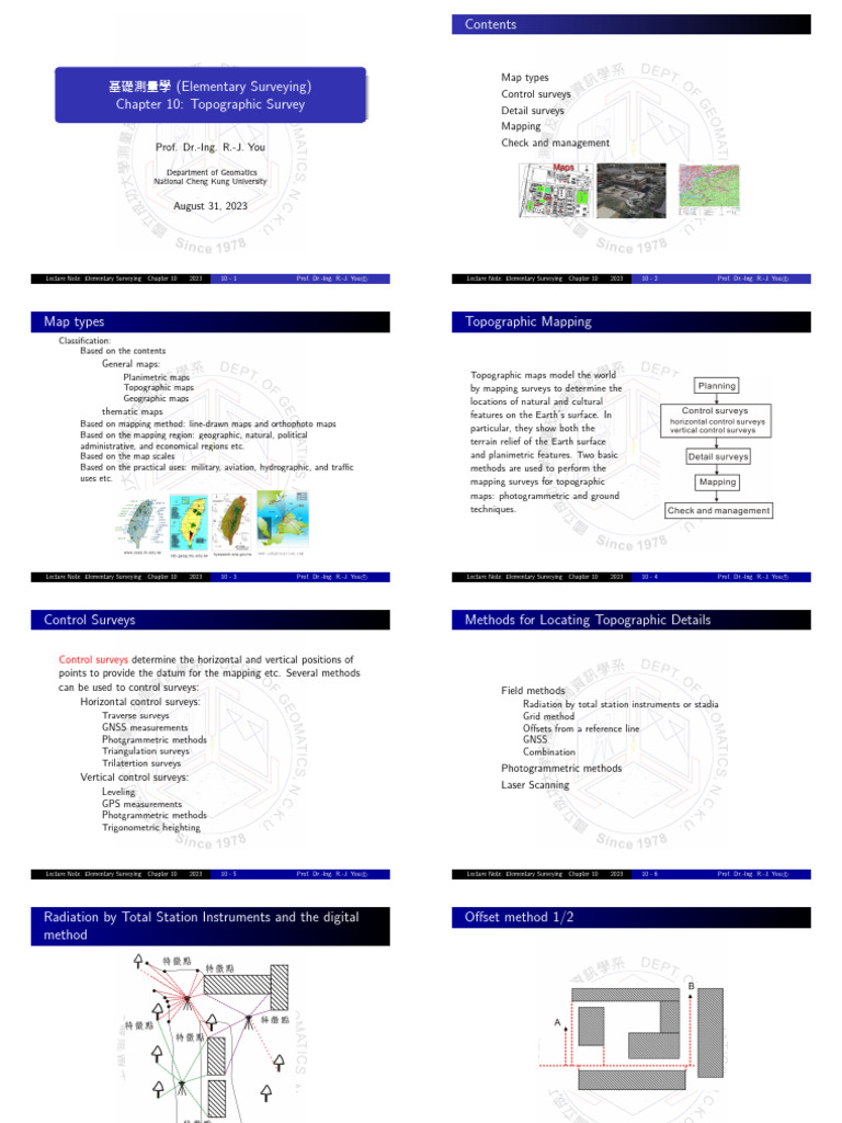 Survey - 10 - Topography - Surveying 2023 | PDF | Contour Line | Topography