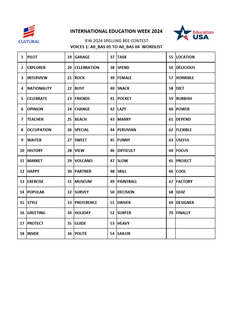 IEW 2024 Spelling Bee Voices Series - 241108 - 104339 | PDF