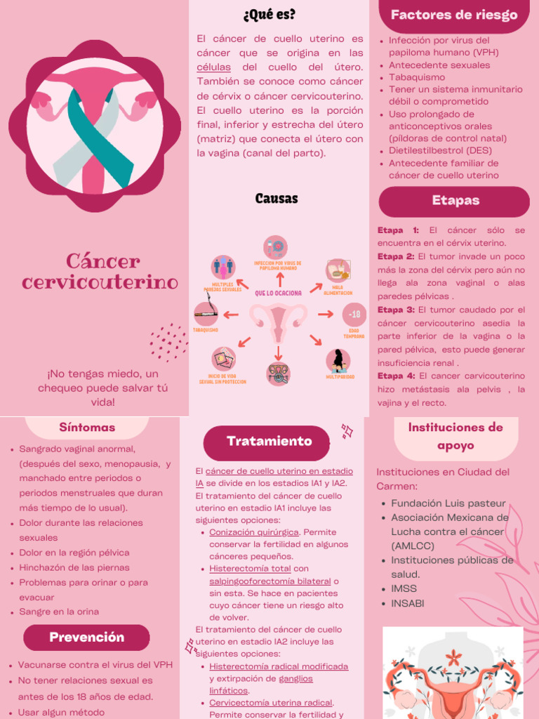 Prevención y Etapas del Cáncer Cervical | PDF | Cáncer de cuello ...