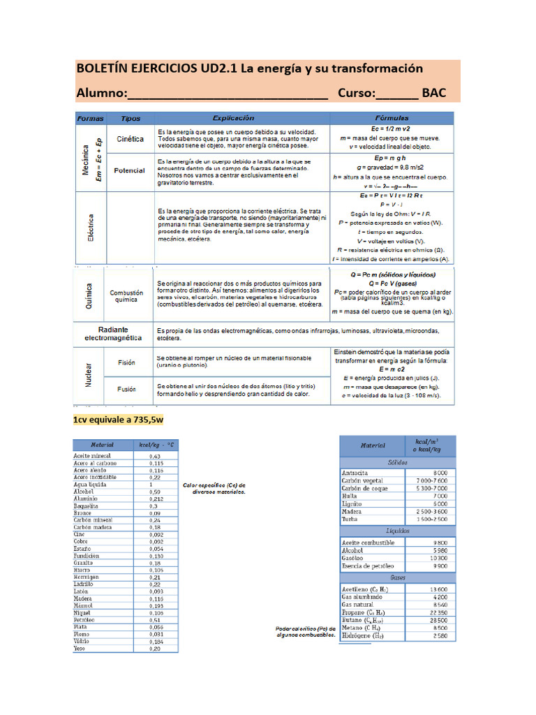 BOLETÍN EJERCICIOS UD2 ENergía | PDF | Agua | Combustibles