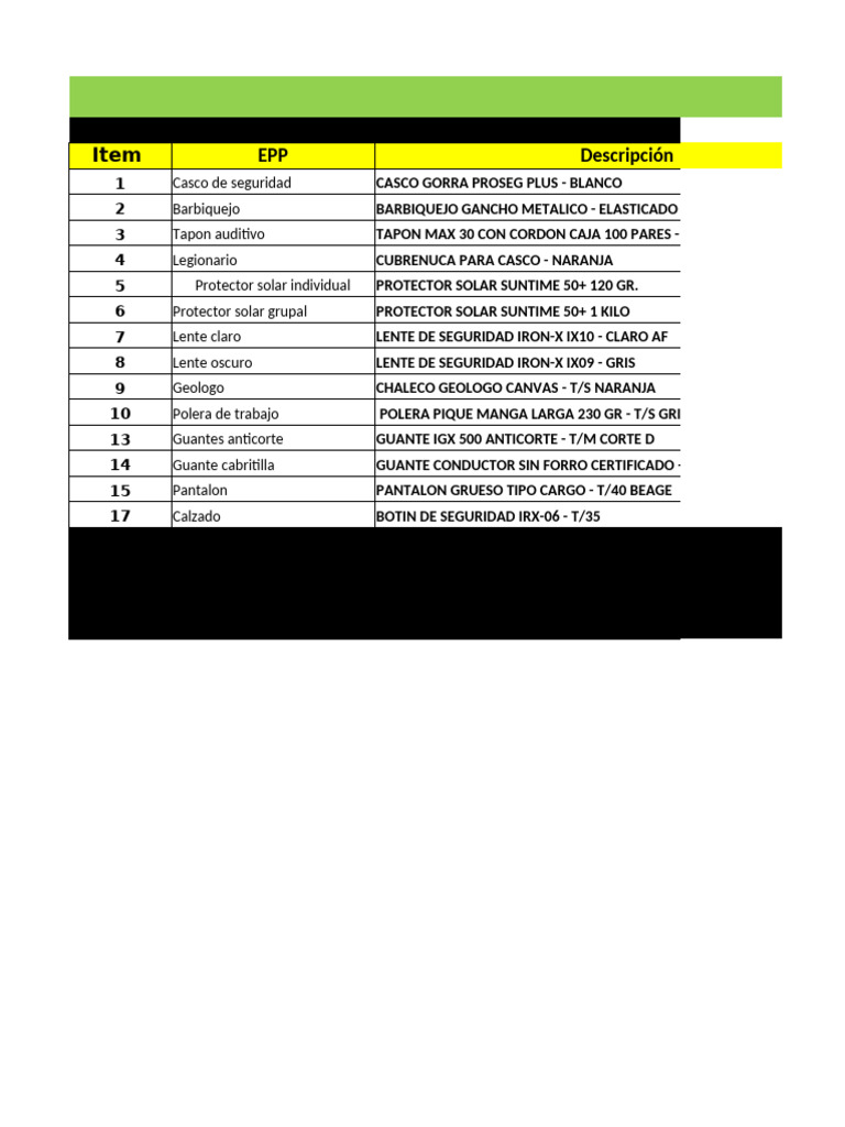 Excel Compra Epp Segurycel [Matetic] | PDF