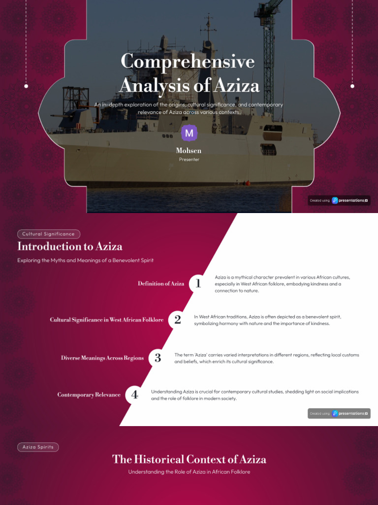 Comprehensive Analysis of Aziza | PDF