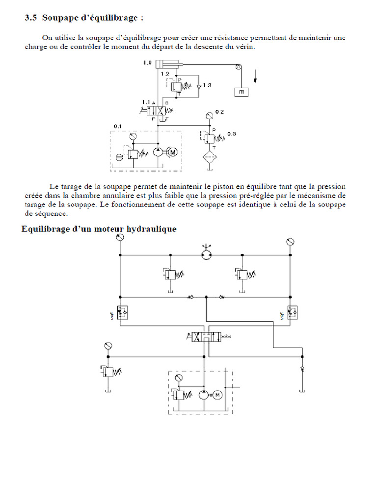 Soupape Equilibrage | PDF