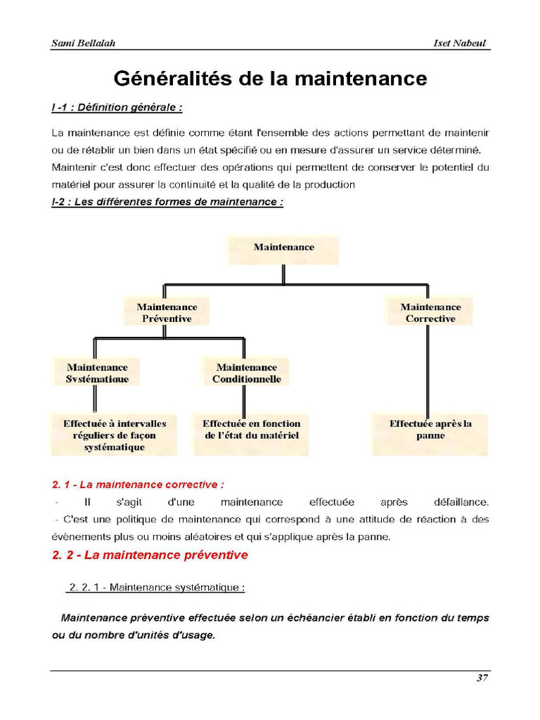 Hydrau Maintenance | PDF