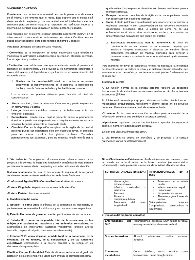 Sindrome Comatoso | PDF | Conciencia | Coma