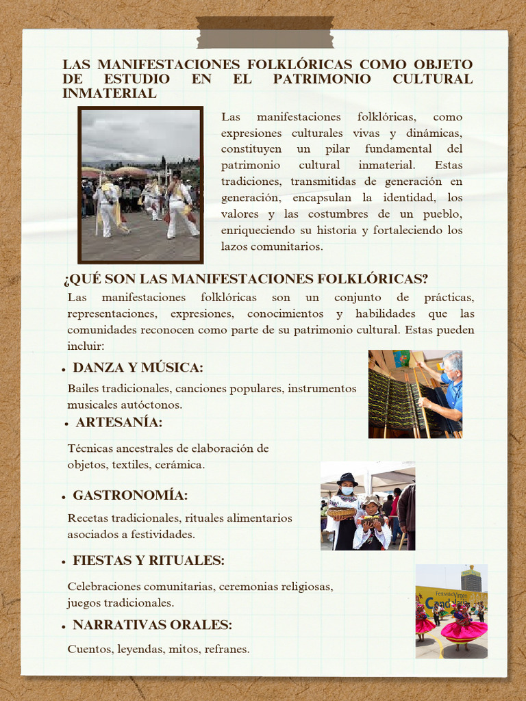 Deber 3 | PDF | Folklore | Patrimonio cultural