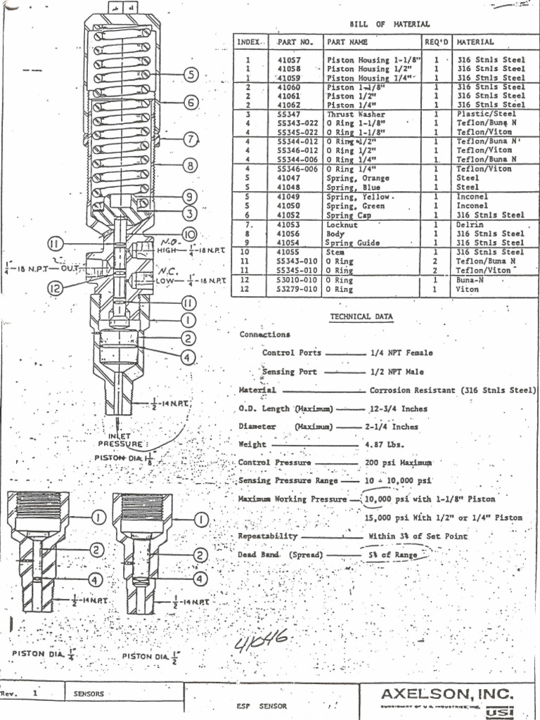 ESP axelson (3) | PDF