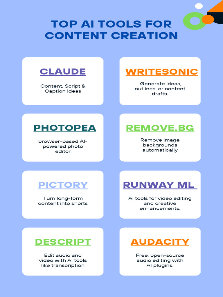 Claude: Top Ai Tools For Content Creation | PDF