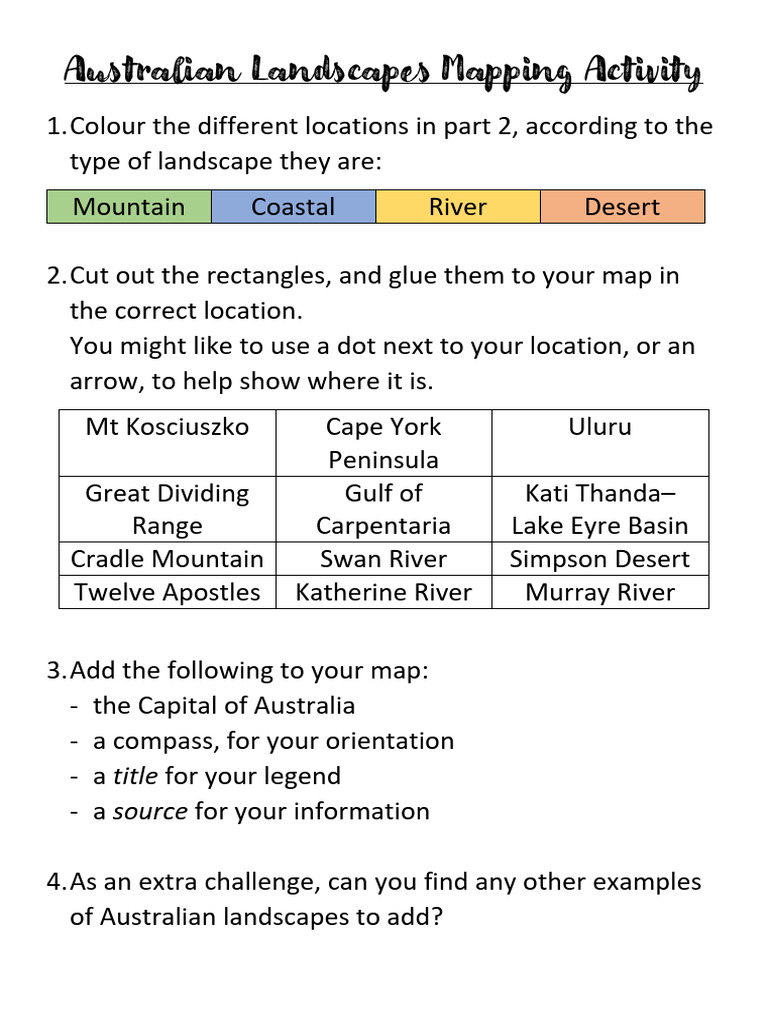 Australian Landscapes Mapping Activity: Title Source | PDF