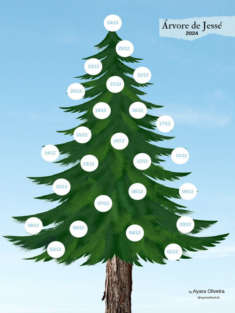 2024 Arvore Jesse A3 | PDF