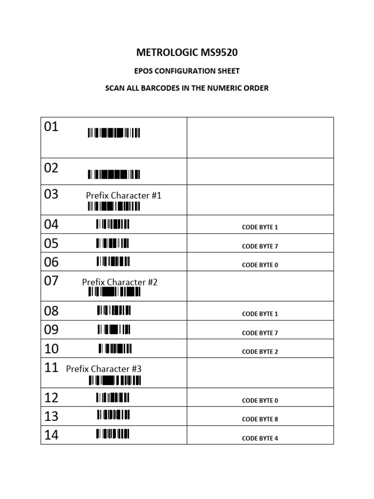 Honeywell Barcode MS Configuration | PDF | Barcode | Input/Output