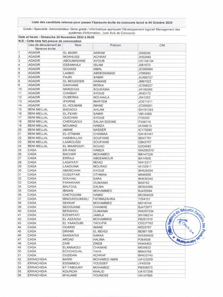 Administrate Urs 3 e Me Grade | PDF