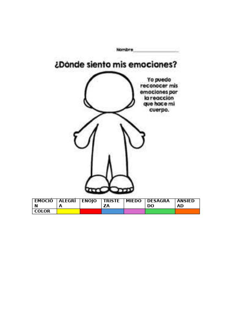 Emociones en El Cuerpo para Niños | PDF
