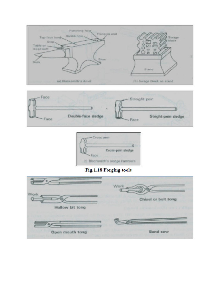Diagram For Print EM | PDF
