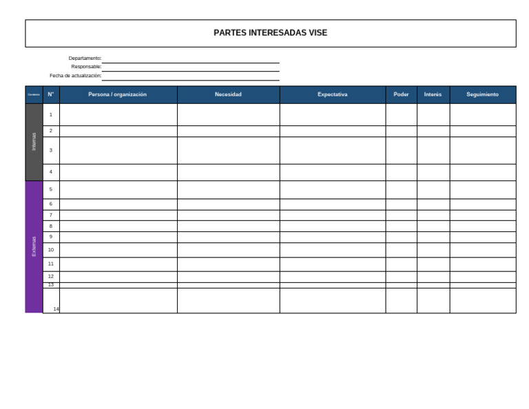 Partes Interesadas | PDF