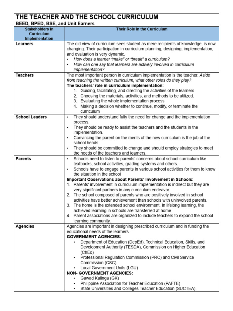 Lesson 5 - Stakeholders in Curriculum Development | PDF | Curriculum ...