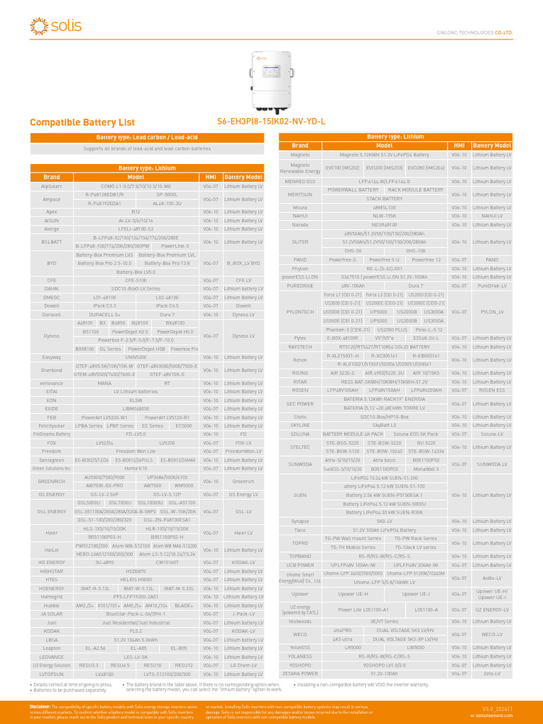 Solis Leaflet Battery Matching S6-EH3P (8-15) K02-NV-YD-L V3,0 202411 ...