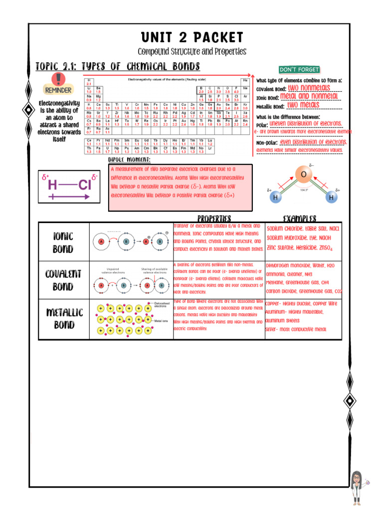 Unit 2 JUST NOTES | PDF | Ionic Bonding | Chemical Polarity