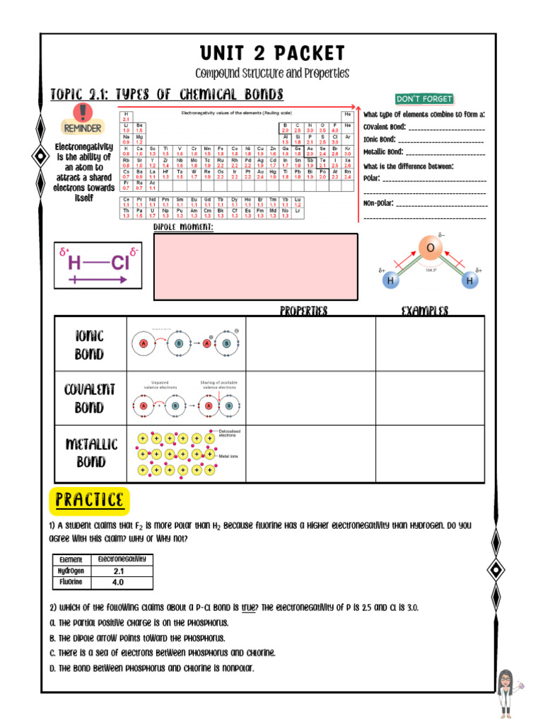 Unit 2 Packet Ver 2 Aug 25 | PDF | Chemical Polarity | Chemical Bond