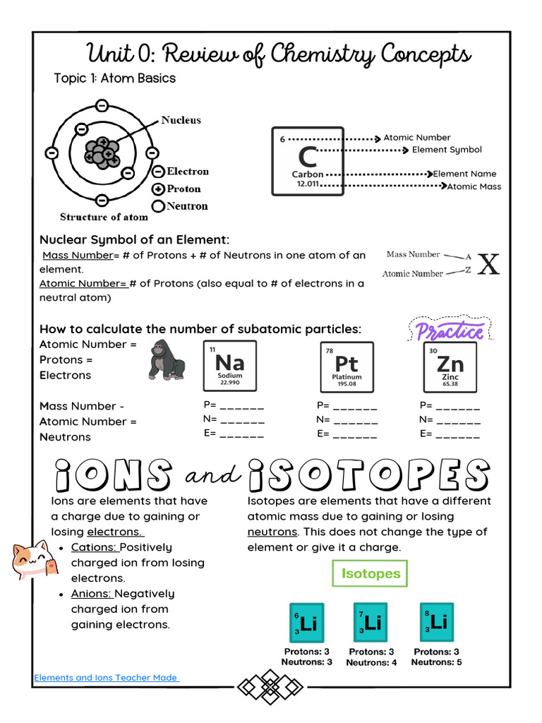 Unit 0 Updated 2425 | PDF | Chemical Polarity | Chemical Bond