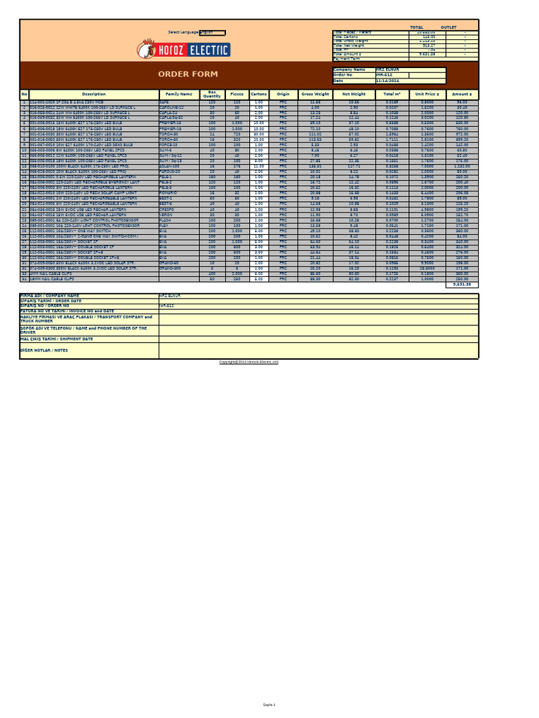 HRZ Elnur Order Summary and Details | PDF