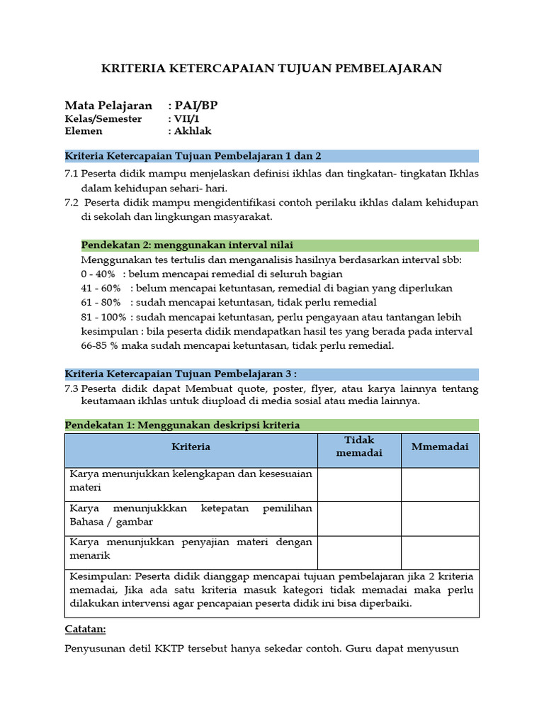 KKTP Elemen AKHLAK-KELAS 7 | PDF